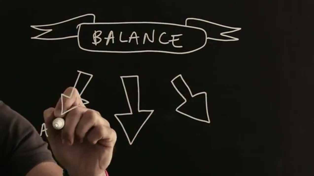 ¿Cómo es el balance de un banco? | BBVA