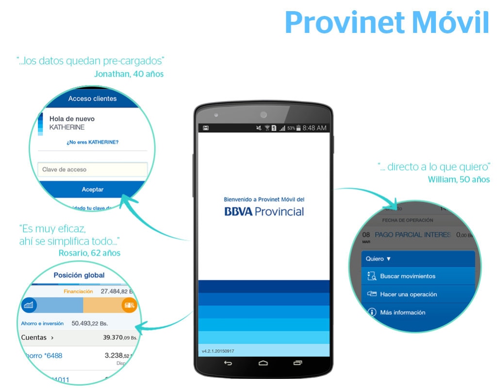 Provinet Móvil: la aplicación mejor valorada por los clientes de BBVA ...