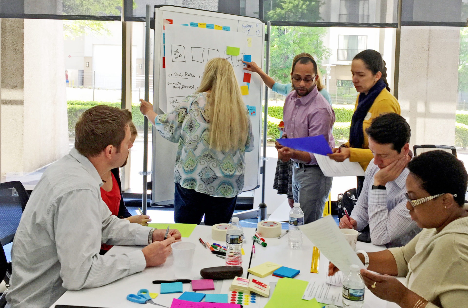 La metodología Agile genera nuevas oportunidades para BBVA Compass en ...