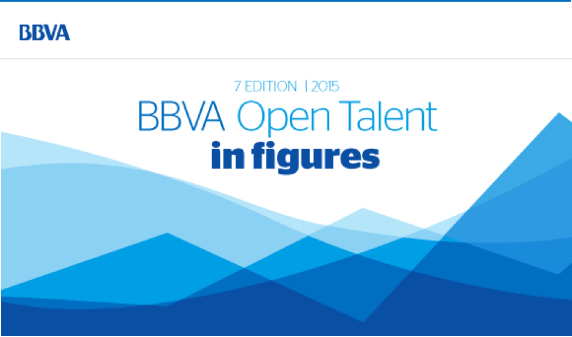 BBVA Open Talent 2015 goes global with over 650 entrants