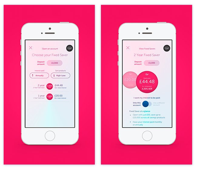 So how does one of the U.K.'s mobile-only banks work? | BBVA